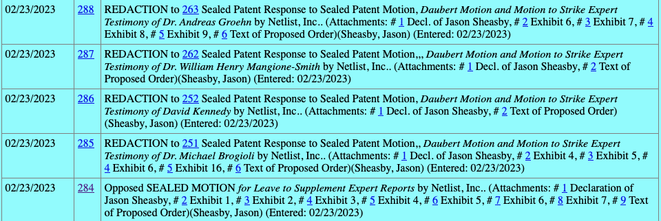 Netlist Daily Discussion 2/23/22 : r/NLST