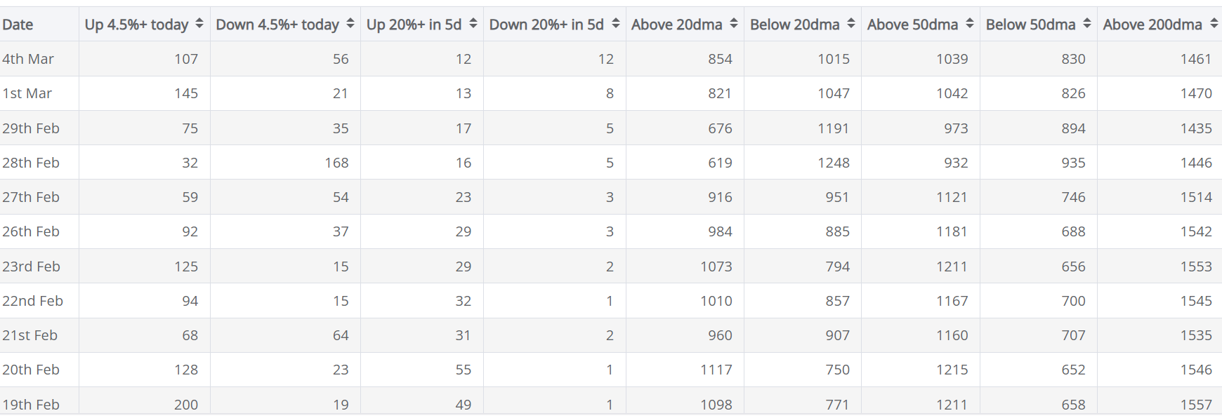 Share Market Live - Live Stock Market News & Share Market Today, Sensex ...